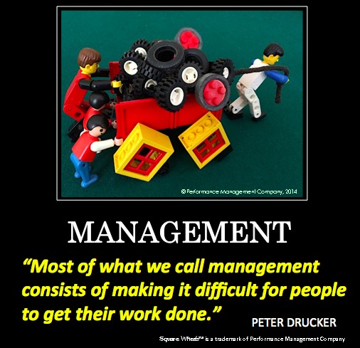 Building Lego Quotes